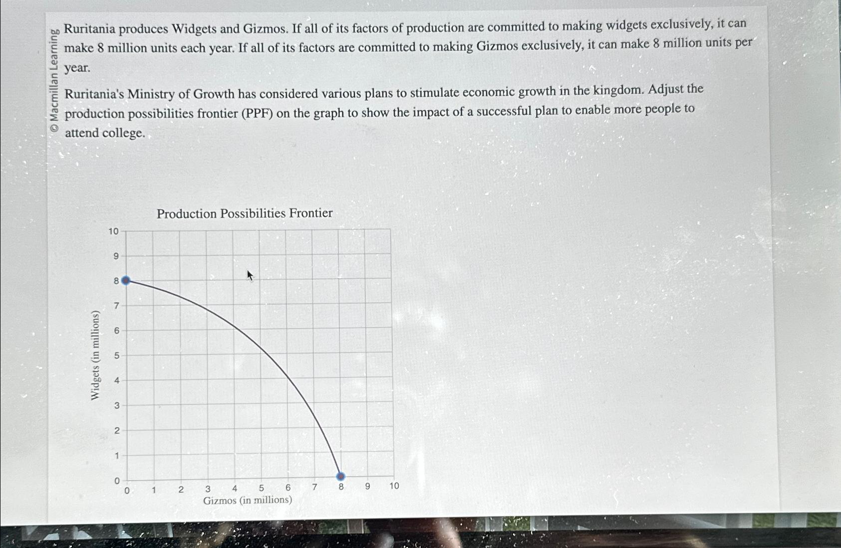 Solved Ruritania produces Widgets and Gizmos. If all of its | Chegg.com