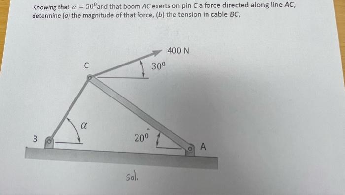 Solved Knowing That α 50∘ And That Boom Ac Exerts On Pin C A
