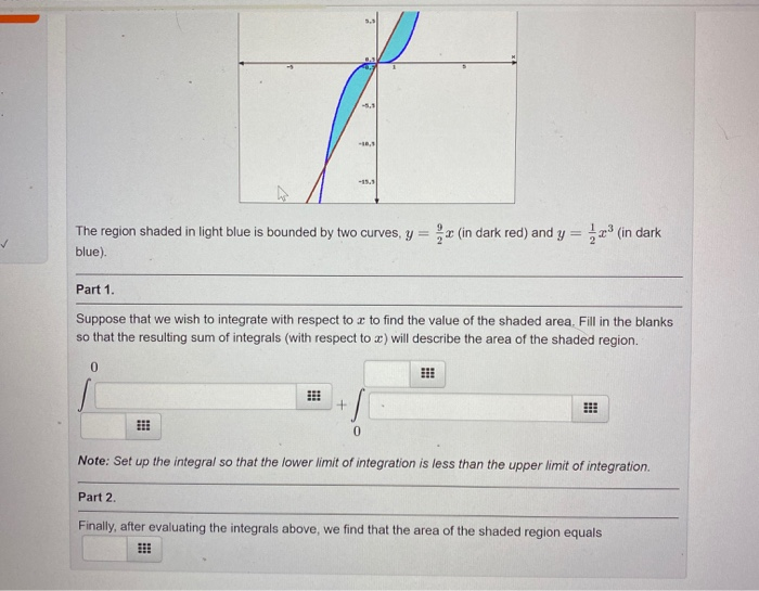 Solved The region shaded in light blue is bounded by two | Chegg.com
