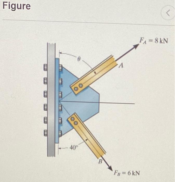 Solved Figure
