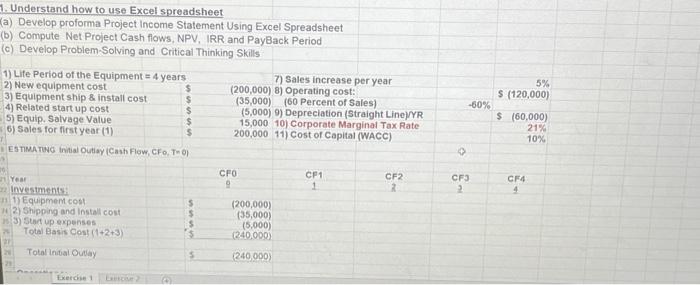 Solved 1. Understand how to use Excel spreadsheet (a) | Chegg.com