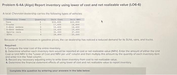 Solved Problem 6-4A (Algo) Report inventory using lower of | Chegg.com