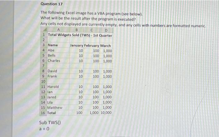 Solved Question 15 The Following Excel Image Has A Vba 