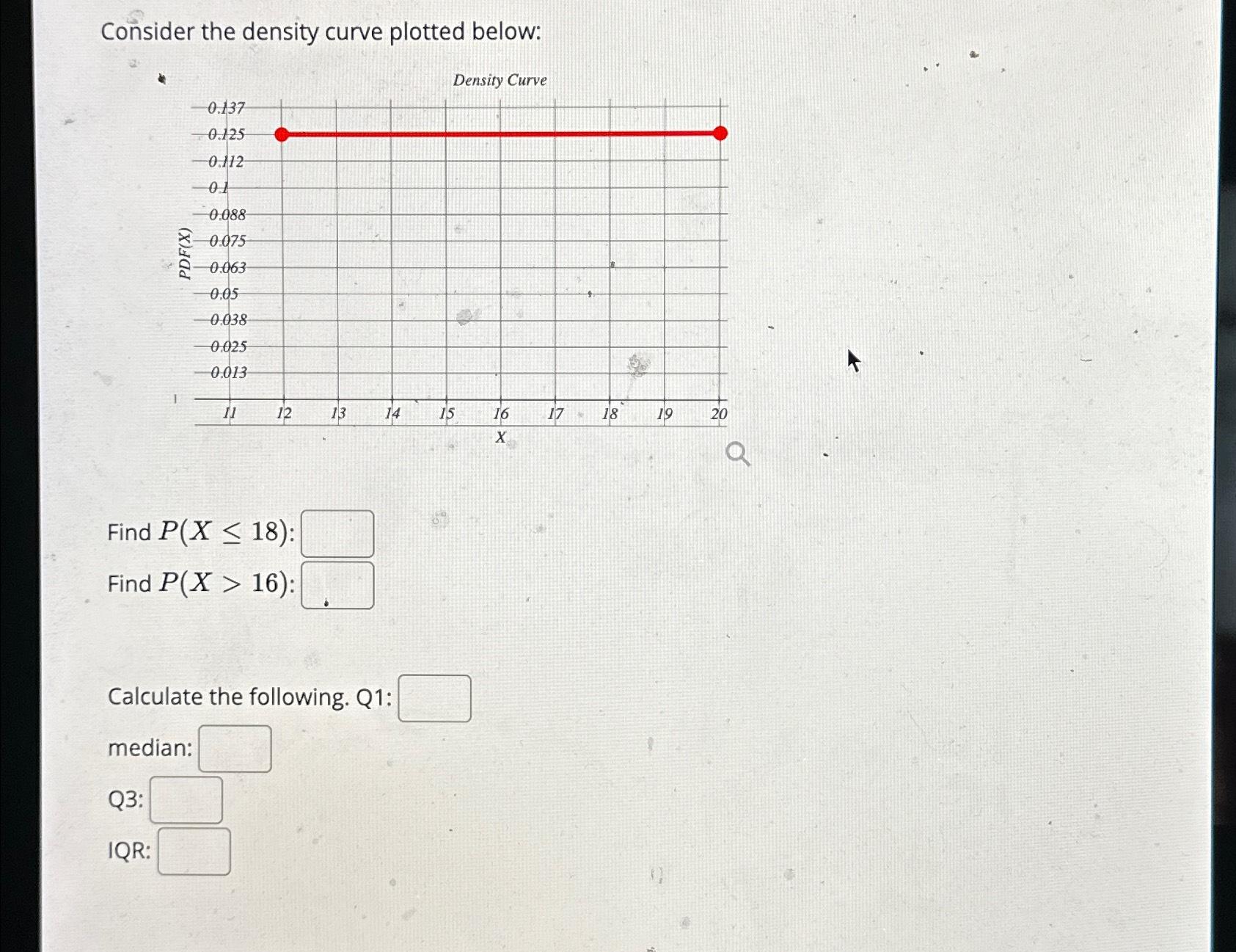 Solved Consider the density curve plotted below:Find P(x≤18) | Chegg.com