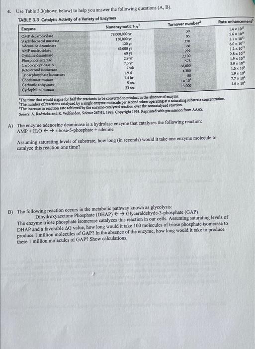 Solved 4. Use Table 3.3(shown below) to help you answer the | Chegg.com