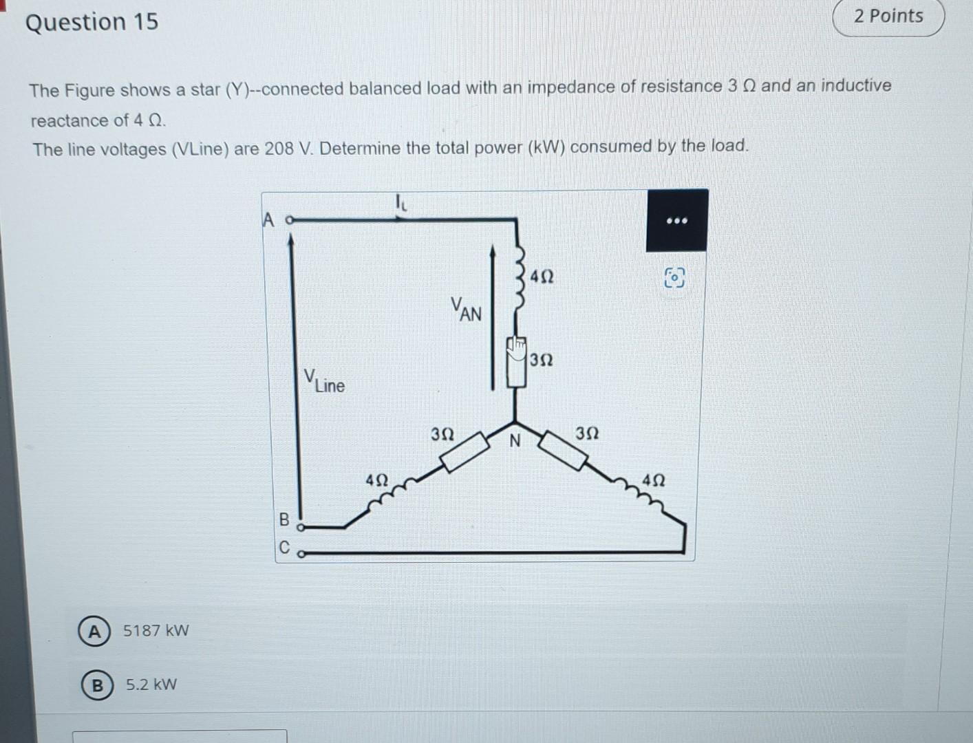 Solved The Figure shows a star (Y)--connected balanced load | Chegg.com