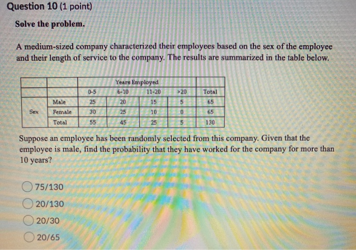 Solved Question 10 1 Point Solve The Problem A