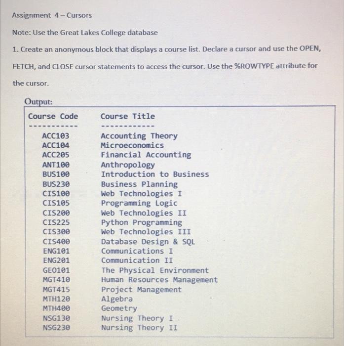 Assignment 4 - Cursors Note: Use the Great Lakes | Chegg.com