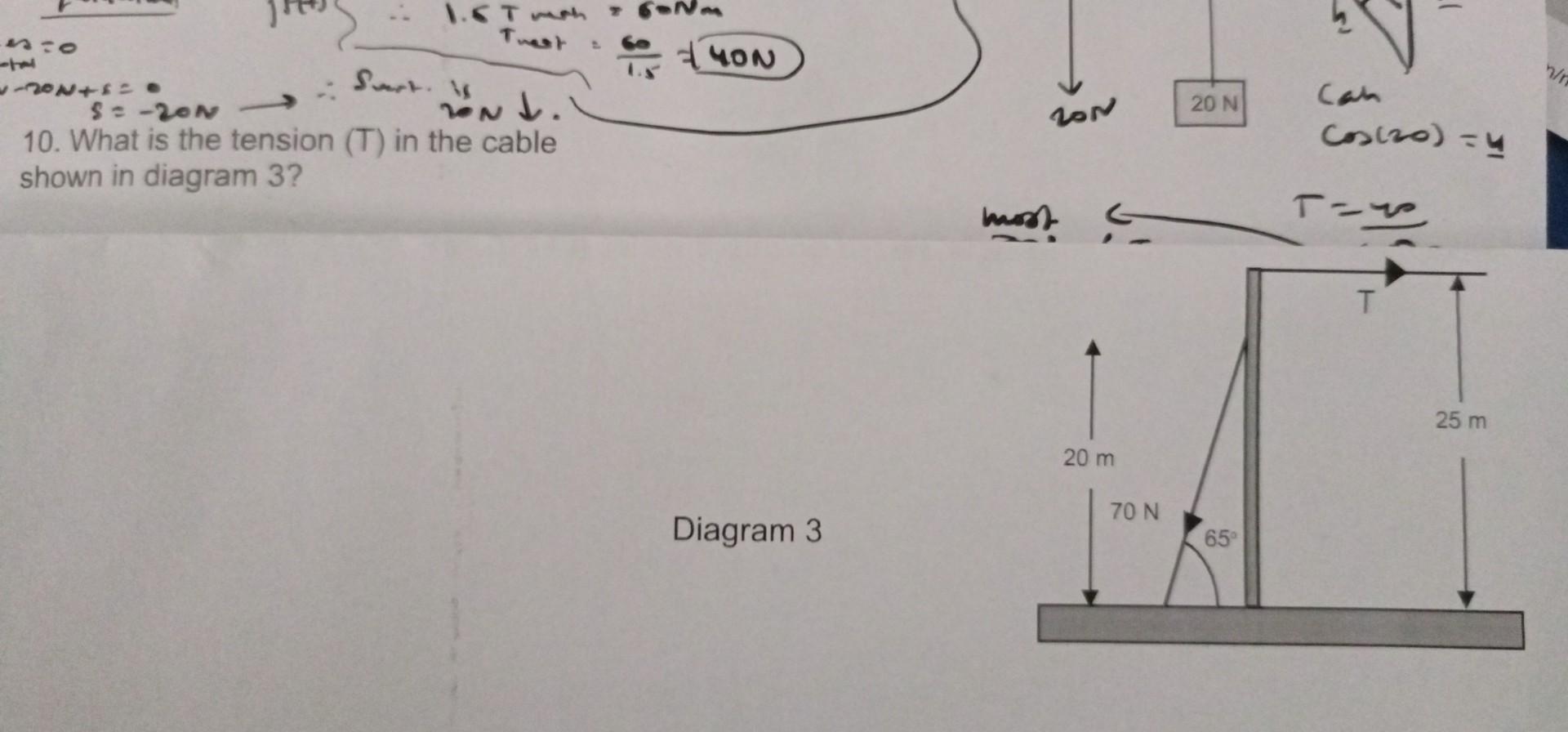 Solved Diagram 3 Chegg