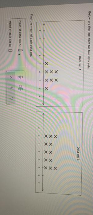 Solved Below are the line plots for two data sets. Data set | Chegg.com