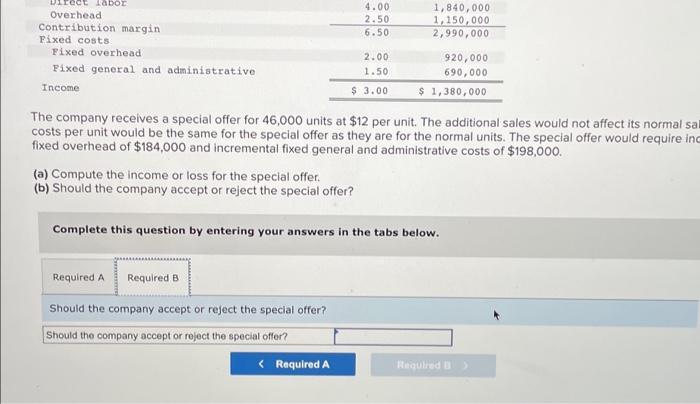 Solved Exercise 23-13 (Algo) Special offer pricing LO P7 | Chegg.com