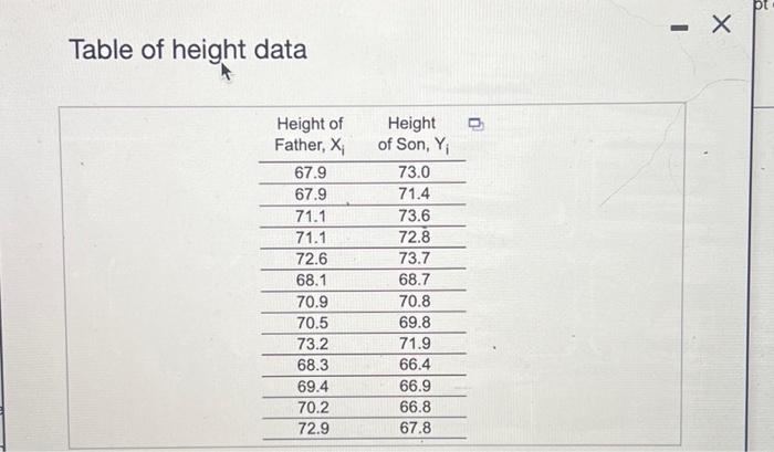 Table of height dataTo lest the belief that sans are | Chegg.com