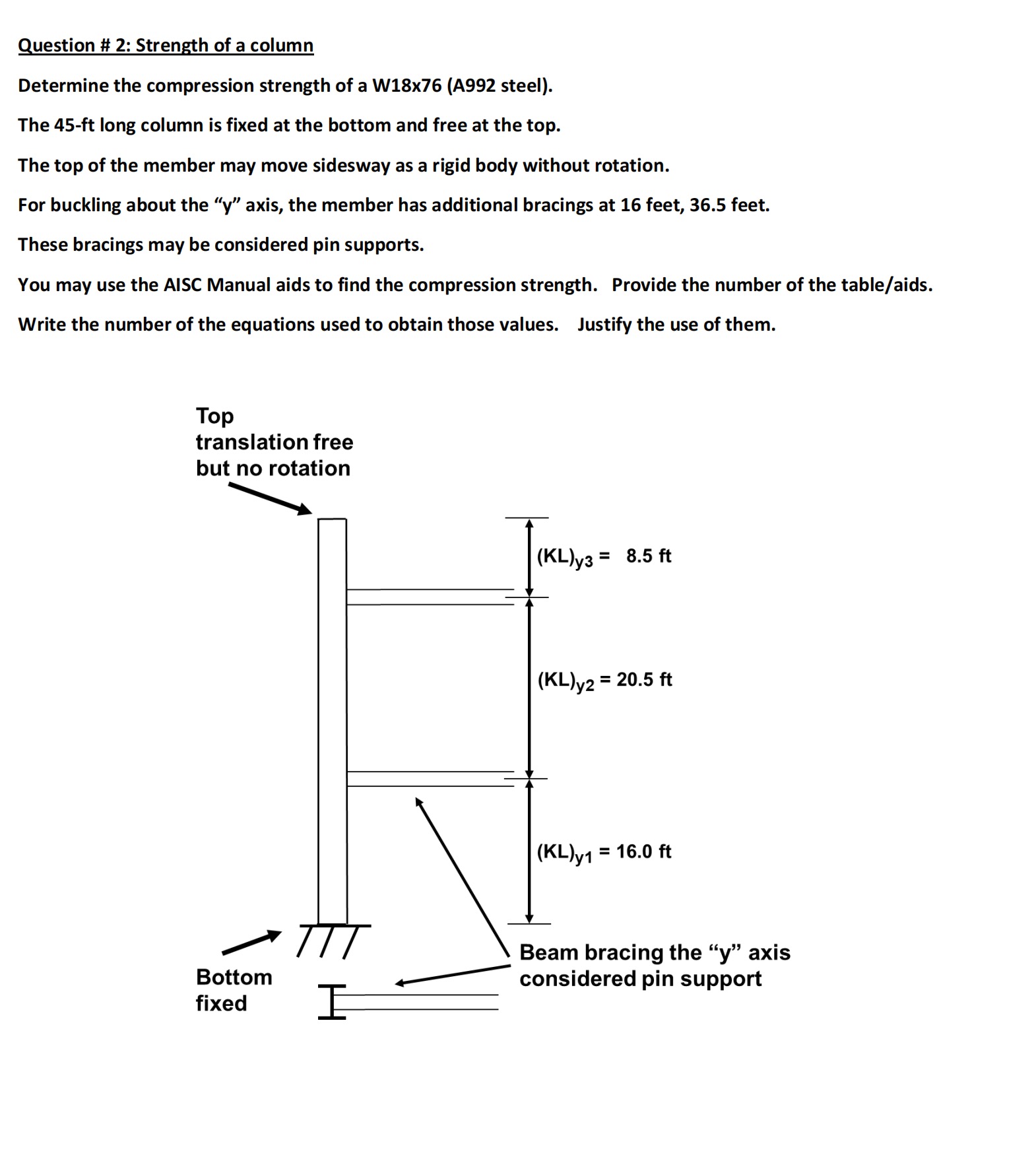 Solved Question \# 2: Strength of a columnDetermine the | Chegg.com