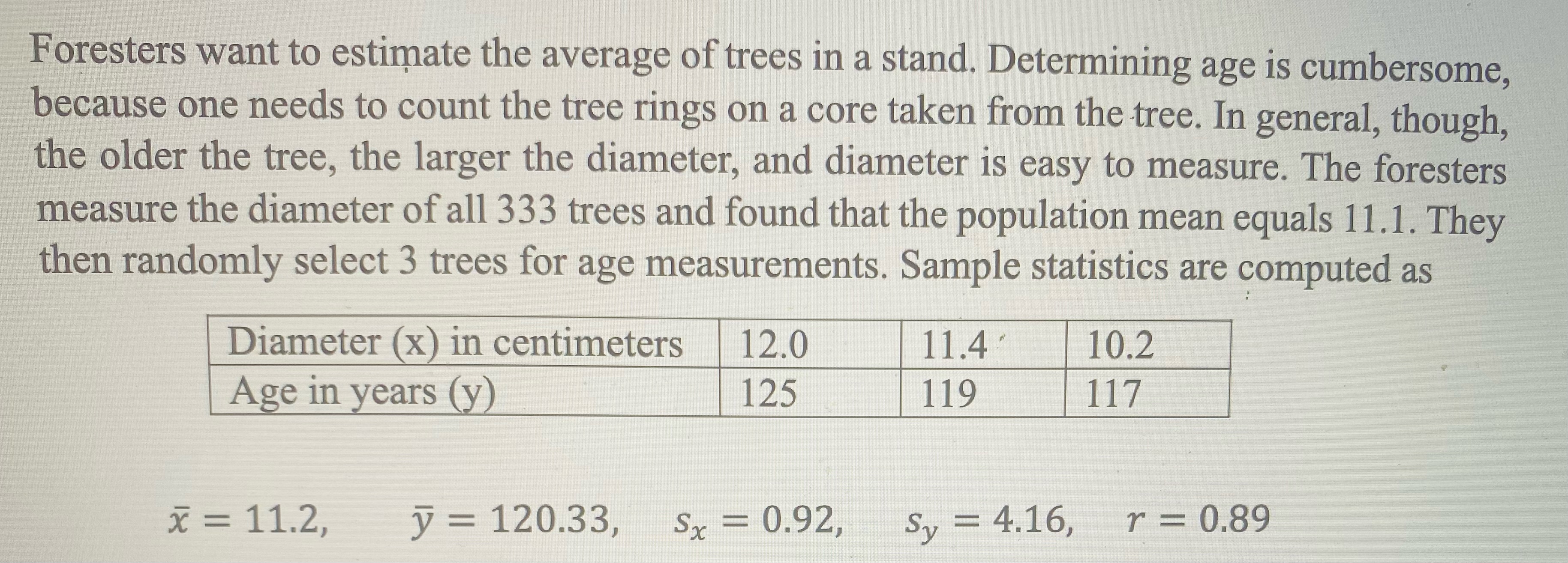 Solved Estimate The Population Mean Age Of Trees In The