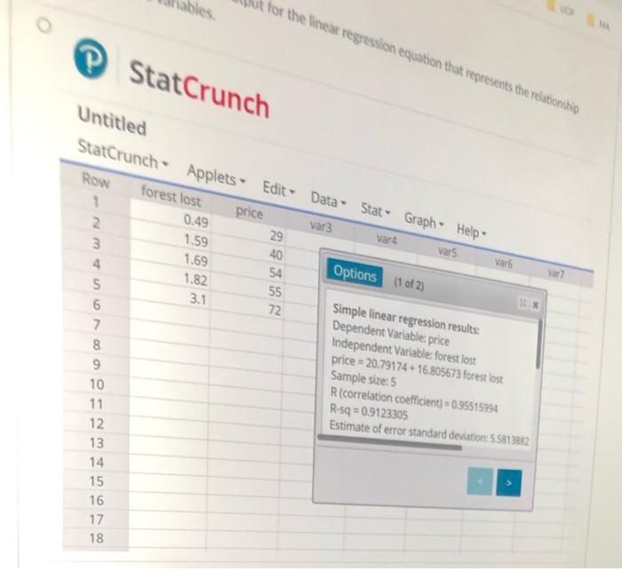 Solved pick the correct statcrunch output for the linear | Chegg.com