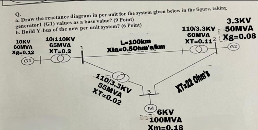 Solved Q A Draw The Reactance Diagram In Per Unit For The
