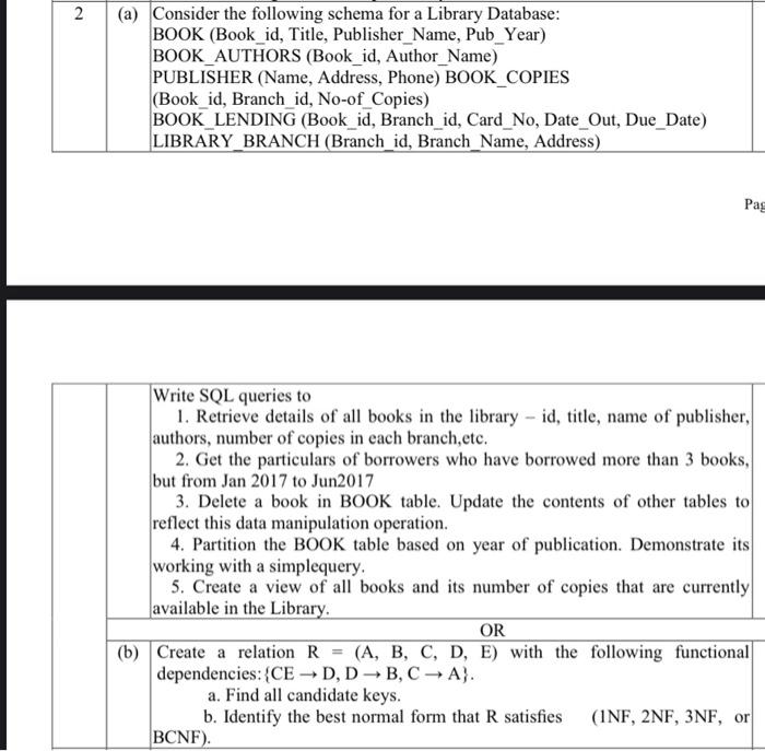 Solved 2 (a) Consider the following schema for a Library | Chegg.com