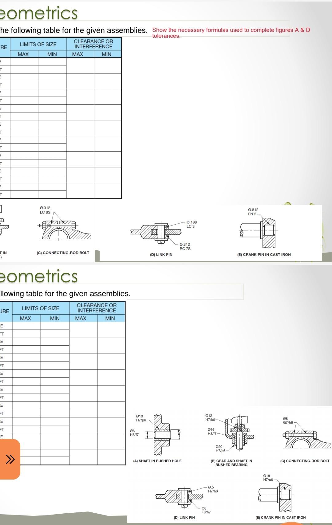 Metrology & Geometrics Using the INCH fits table, | Chegg.com