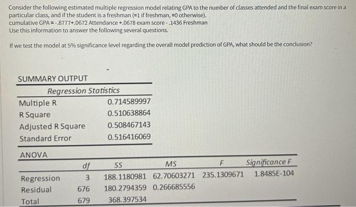 Solved Consider the following estimated multiple regression | Chegg.com
