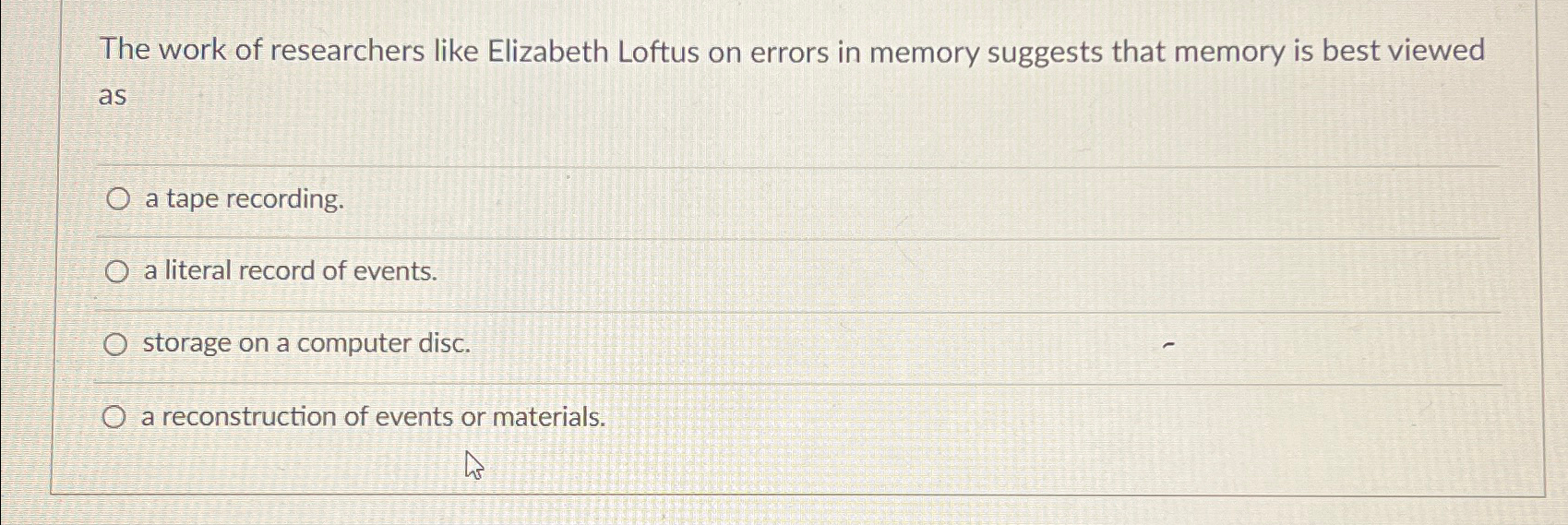 Solved The work of researchers like Elizabeth Loftus on | Chegg.com