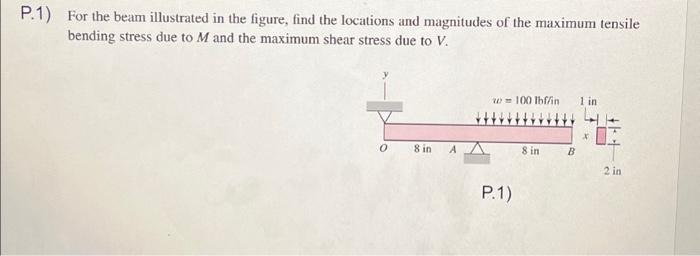 Solved P.1) For the beam illustrated in the figure, find the | Chegg.com