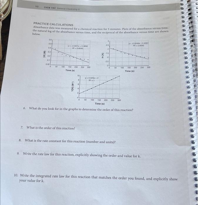 Solved PRACTICE CALCULATIONS Absorbance data was measured | Chegg.com
