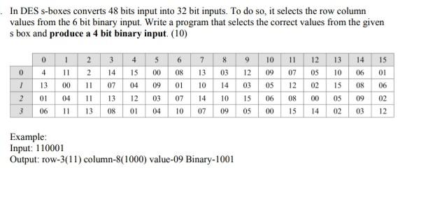 Solved In DES s-boxes converts 48 bits input into 32 bit | Chegg.com