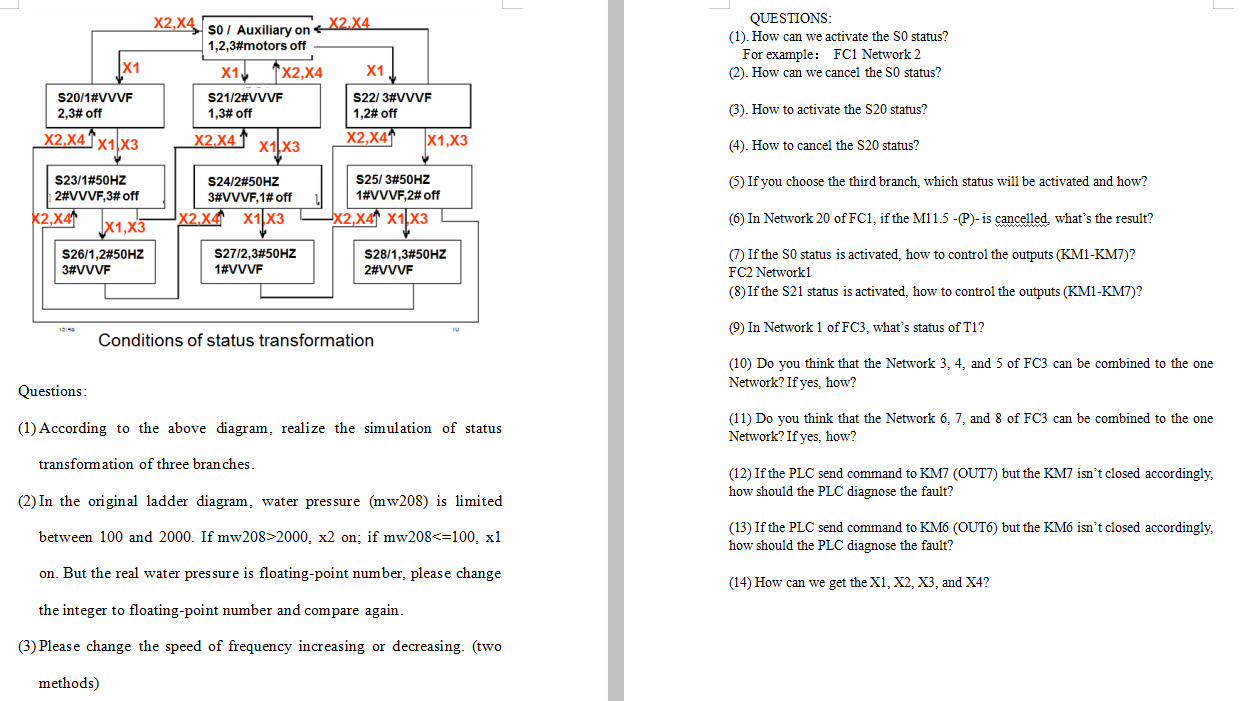 Solved PLC/ ﻿Electric Equipment Control and PLC | Chegg.com