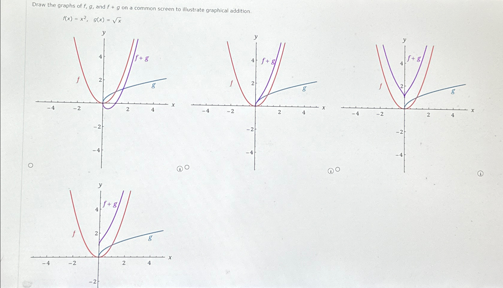 Solved Draw the graphs of f,g, ﻿and f+g ﻿on a common screen | Chegg.com