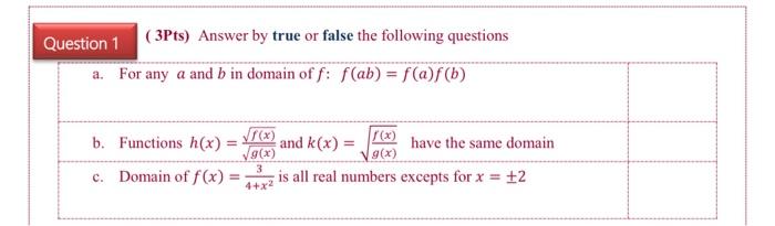 Solved Question 1 (3Pts) Answer by true or false the | Chegg.com