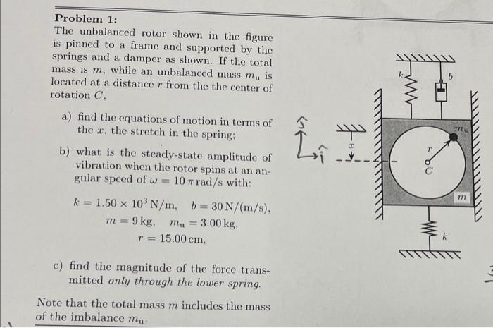Solved The unbalanced rotor shown in the figure is pinned to | Chegg.com