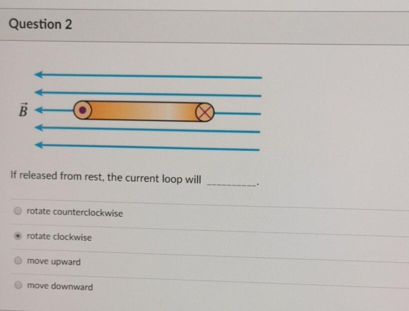 Solved Question 2 If released from rest, the current loop | Chegg.com