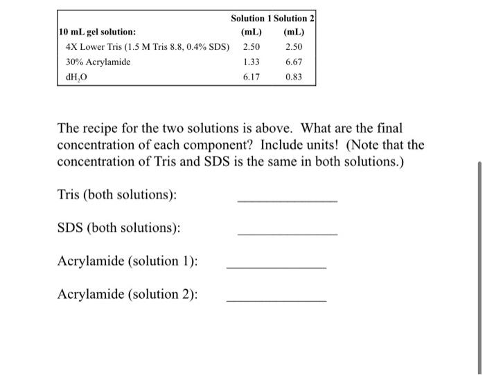 Solved The recipe for the two solutions is above. What are | Chegg.com