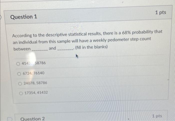 Solved According to the descriptive statistical results, | Chegg.com