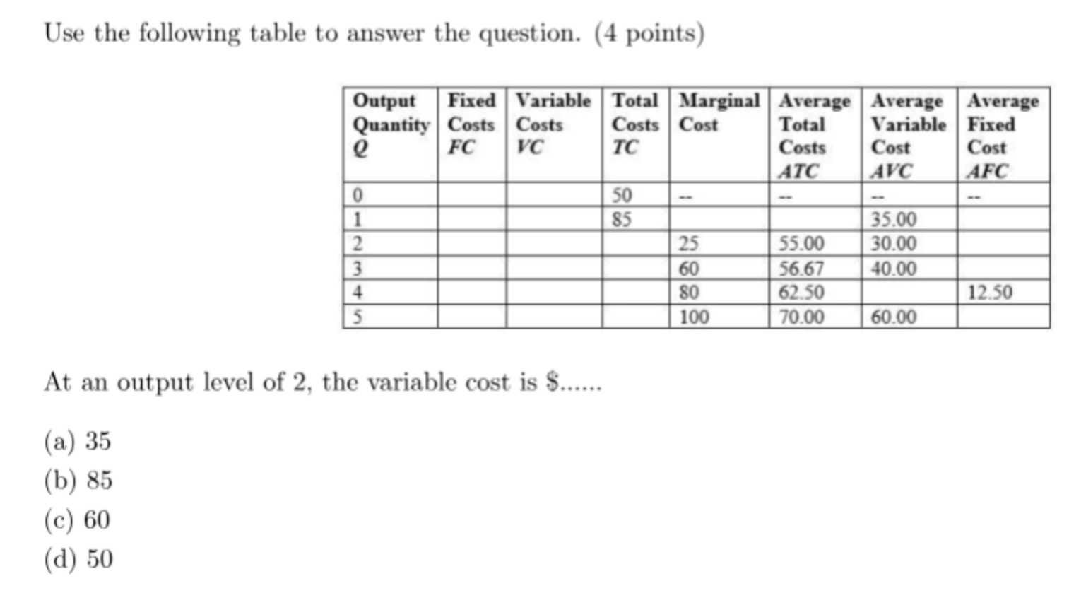Solved Use the following table to answer the question. (4 | Chegg.com
