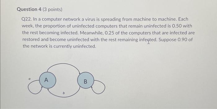 Solved Q22. In a computer network a virus is spreading from | Chegg.com