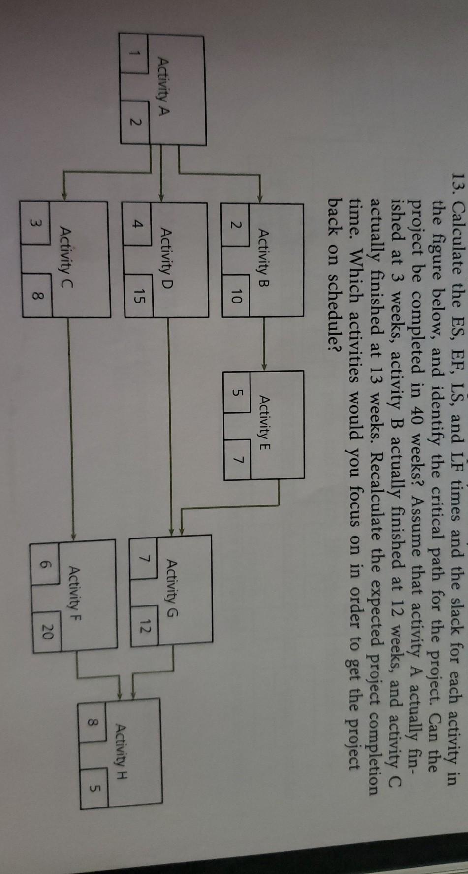 Solved 13 Calculate The Es Ef Ls And Lf Times And The