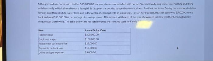 Solved Althoughi Goldman Sachs paid Heather $11000000 per | Chegg.com Solved Althoughi Goldman Sachs paid Heather $11000000 per | Chegg.com