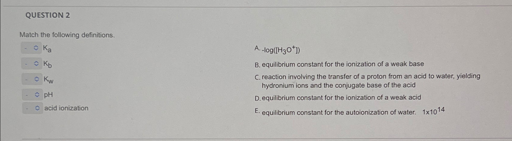 Solved QUESTION 2Match the following | Chegg.com