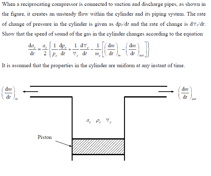 Solved When a reciprocating compressor is connected to | Chegg.com