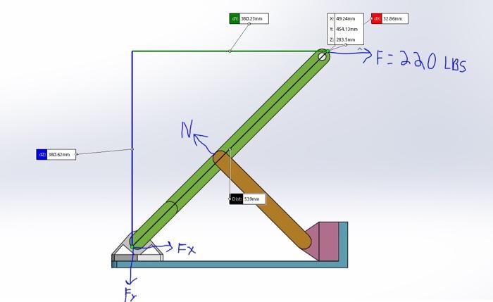 Solved Write The Force Analysis For Fx Fy N