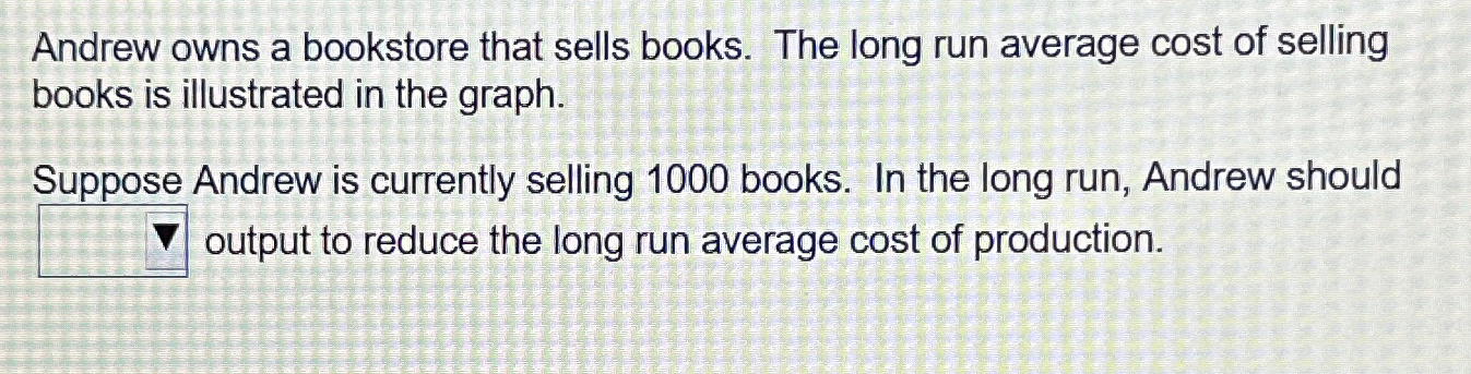 Solved Andrew owns a bookstore that sells books. The long | Chegg.com
