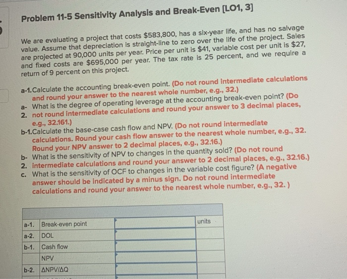 Solved Problem 11-5 Sensitivity Analysis and Break-Even | Chegg.com