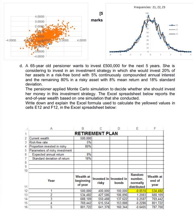 Solved Question 4 a. Monte Carlo simulation has its origin | Chegg.com