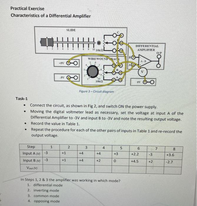 Solved Practical Exercise Characteristics of a Differential | Chegg.com