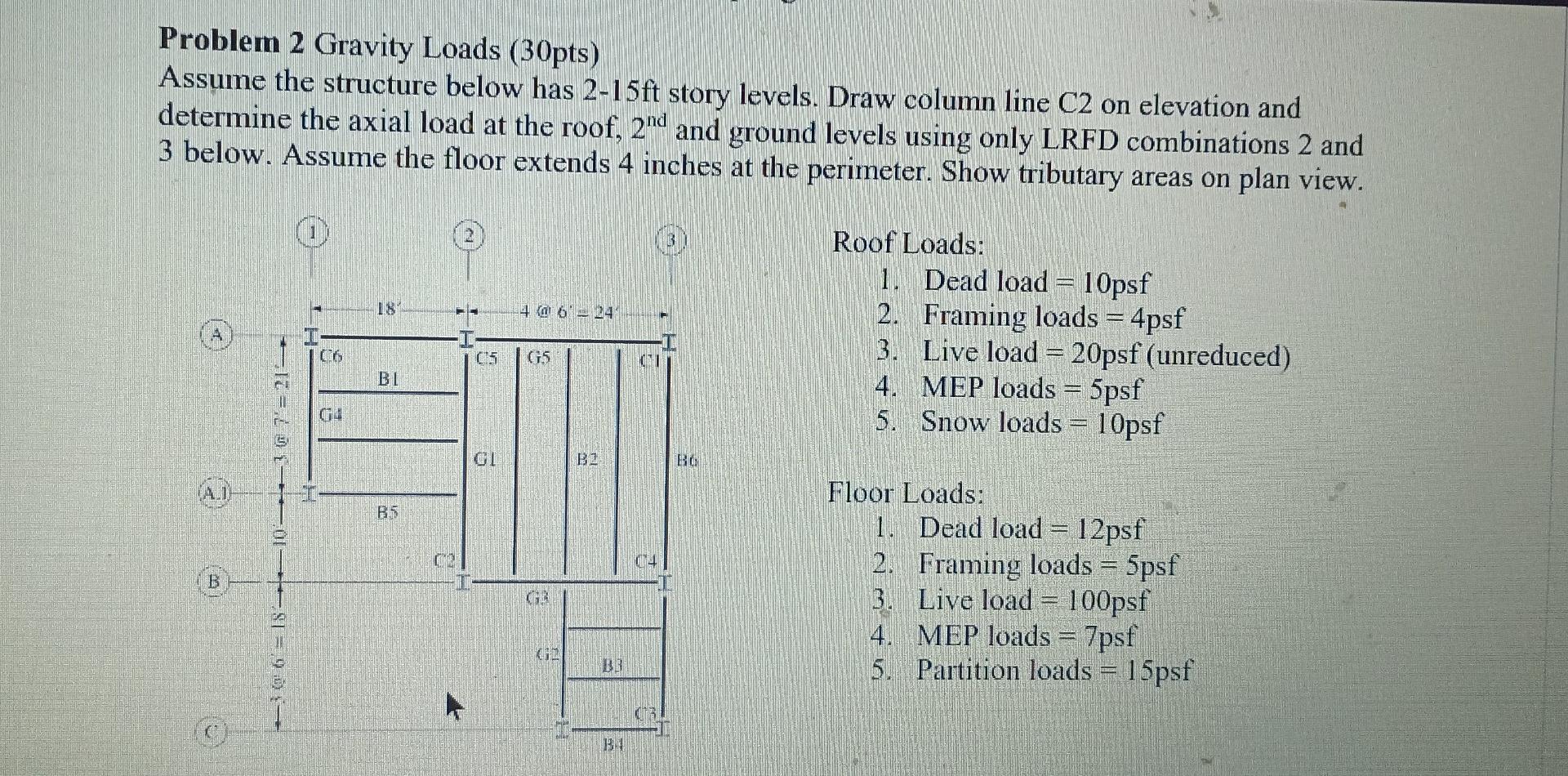 Solved Problem 2 Gravity Loads (30pts) Assume the structure | Chegg.com