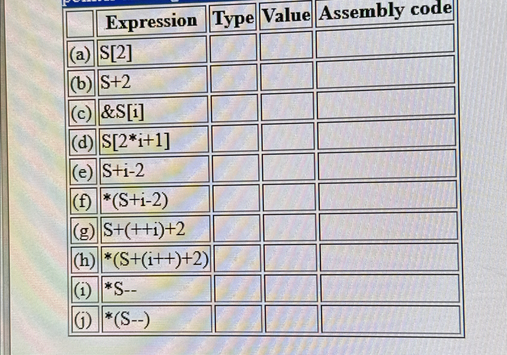 Solved where x_s, ﻿the address of short integer array S and | Chegg.com