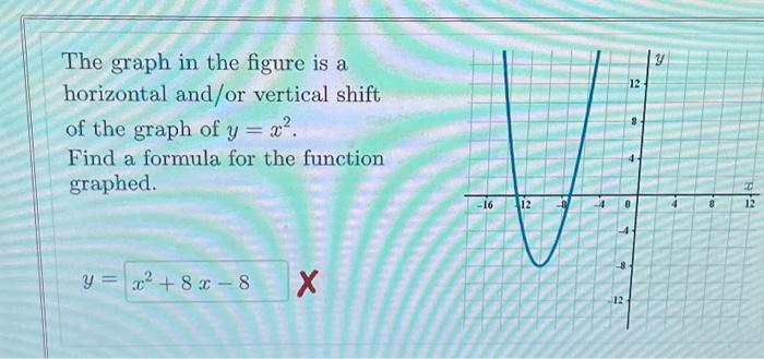 Solved The graph in the figure is a horizontal and/or | Chegg.com