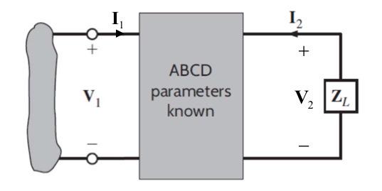 Solved 1. Find the ABCD parameter2. Find the voltage gain | Chegg.com