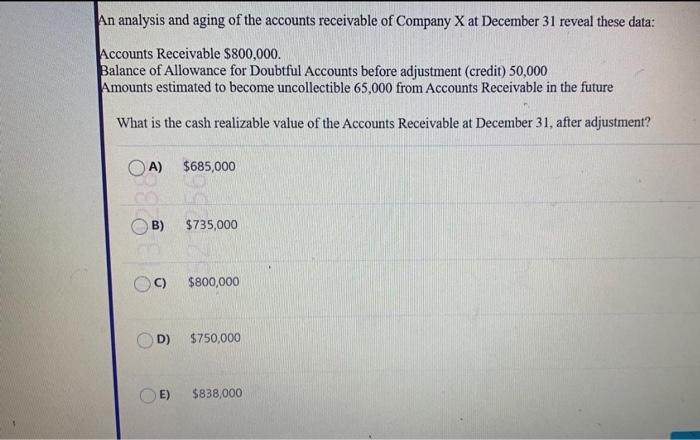 Solved The inventory assumption methods and ending inventory | Chegg.com